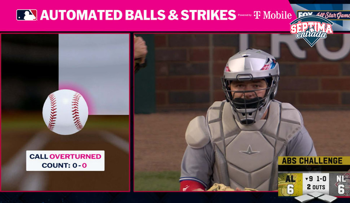 ¡Aprobado! MLB utilizará la revisión de bolas y strikes en 2026 ...